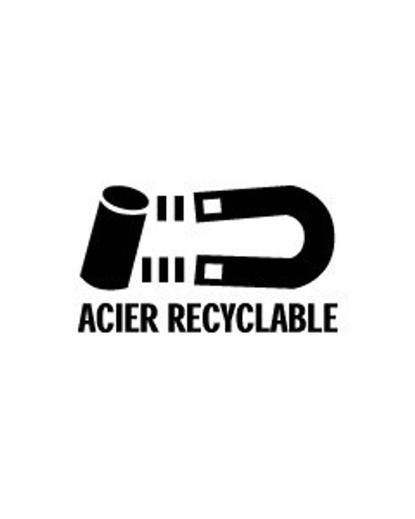 Les logos du recyclage - FemininBio